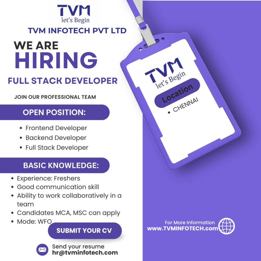 Check Out Today’s Freshers and Experienced Job Openings ( July 23, 2025)